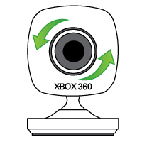Menyiapkan dan menggunakan kamera Xbox Live Vision di Xbox 360 | Xbox ...