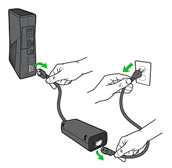 Manually eject your Xbox 360 console disc tray | Xbox Support