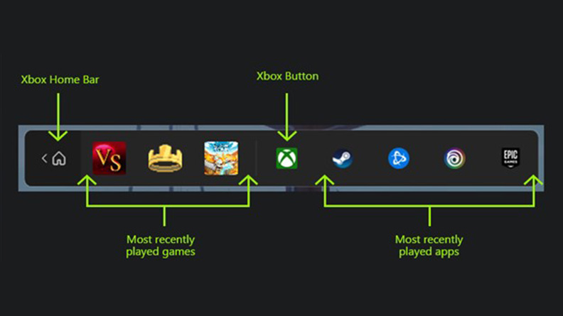 Γραμμή ελεγκτή παιχνιδιών Xbox για Windows | Xbox Support
