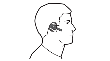 Connecting headphones to xbox 360 store